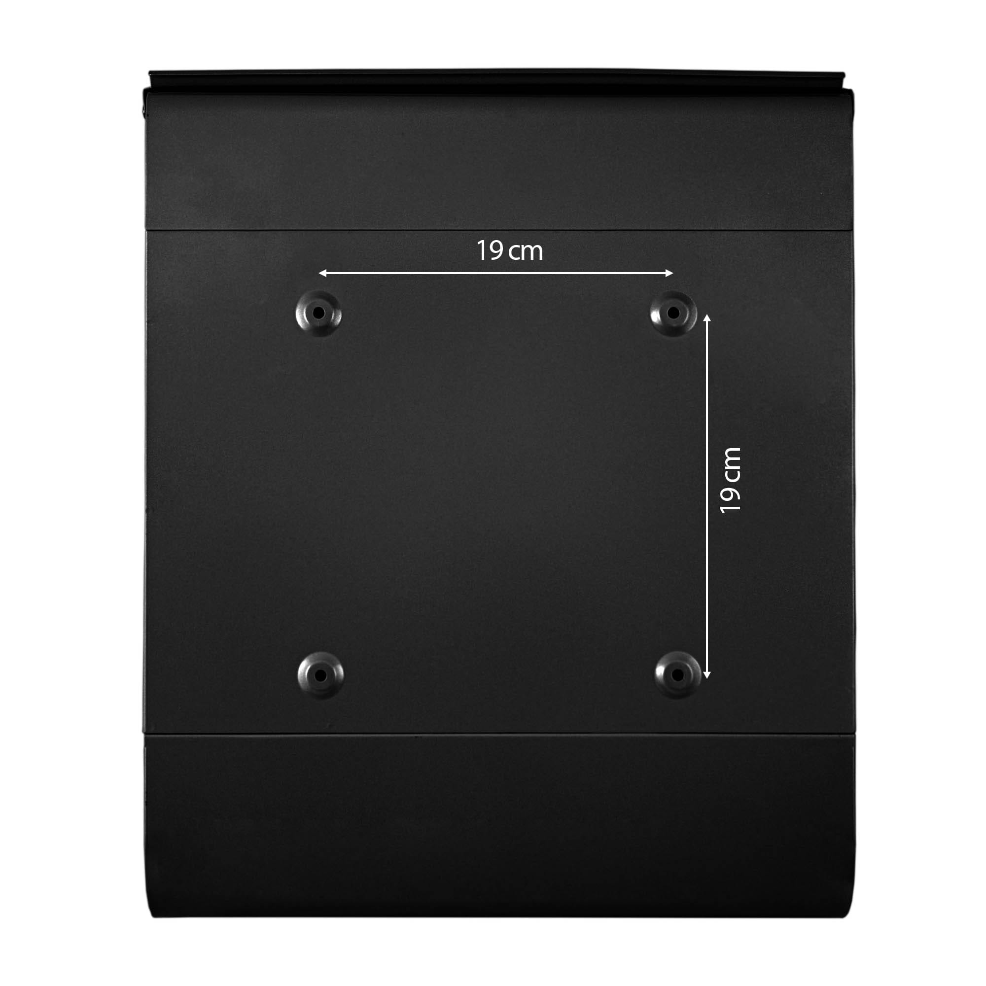 Mailbox Covers & Designer Mailboxes – Durable, Stylish & Weather ...