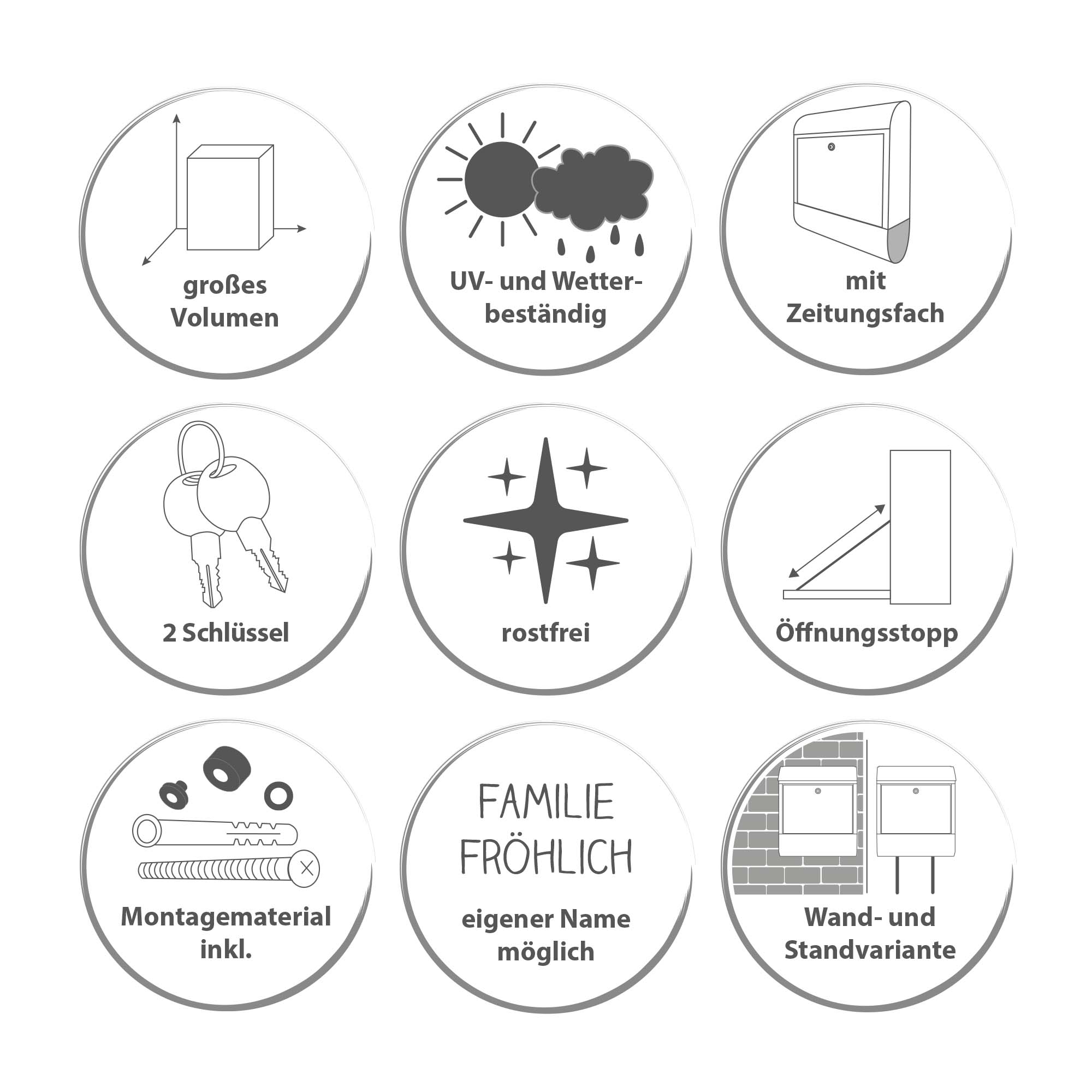 Mailbox Covers & Designer Mailboxes – Durable, Stylish & Weather ...